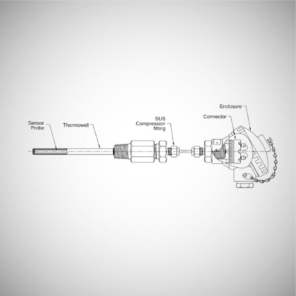Acez, TE27Chilled Water Temperature Sensor with Tubular Thermowell ...