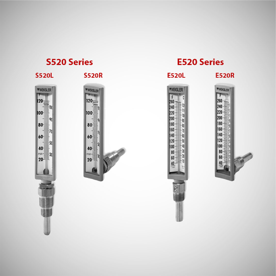 Weksler, S520 Series/E520 SeriesWeksler Thermometer – LION Engineering